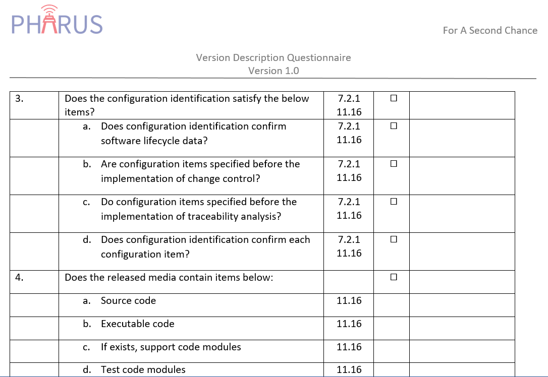 Version Description Document (VDD) Checklist – Pharus Tech