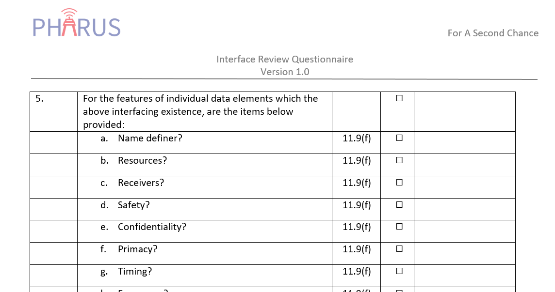 Interface Checklist Pharus Tech