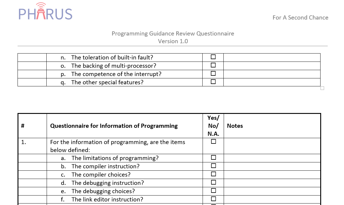 Programming Guide Checklist – Pharus Tech