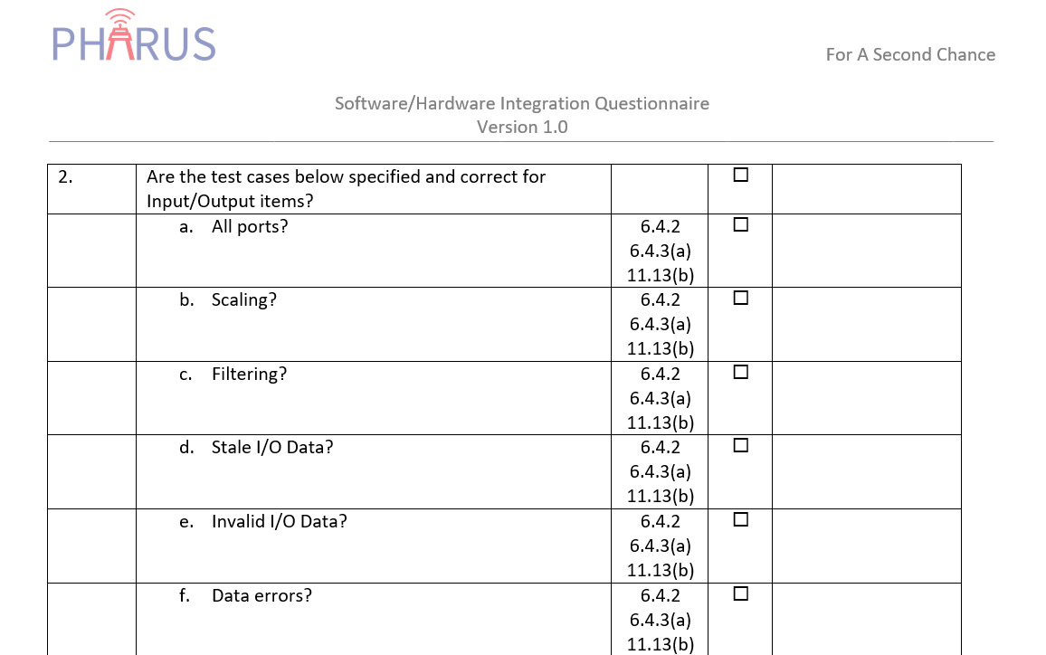 Software and Hardware Integration Checklist – Pharus Tech